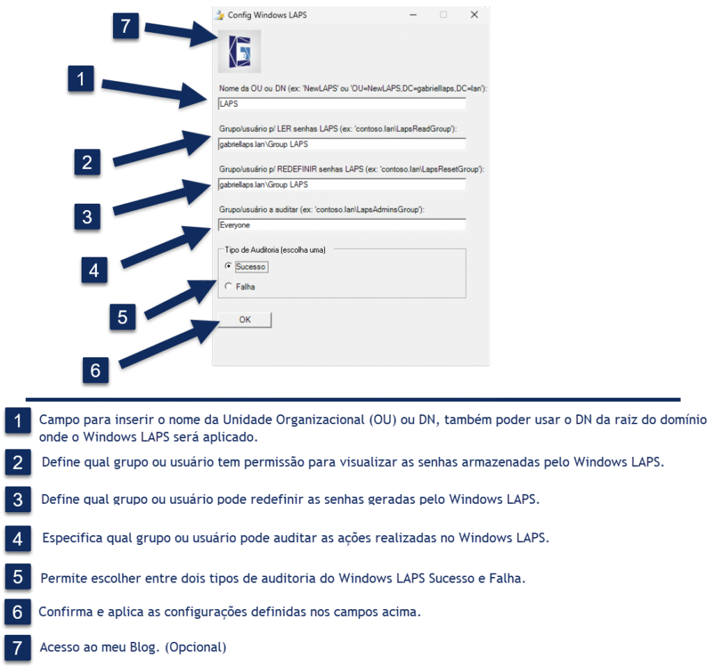 Implementação do Windows LAPS no Windows Server 2025 e Windows 11 ...